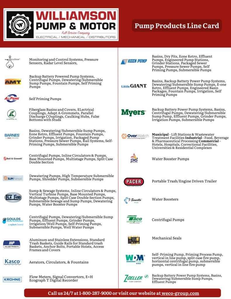 Our Literature - WECO